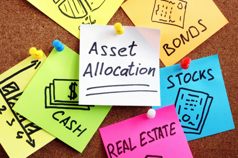 Asset Allocation Strategy | Resilient Investment Portfolio