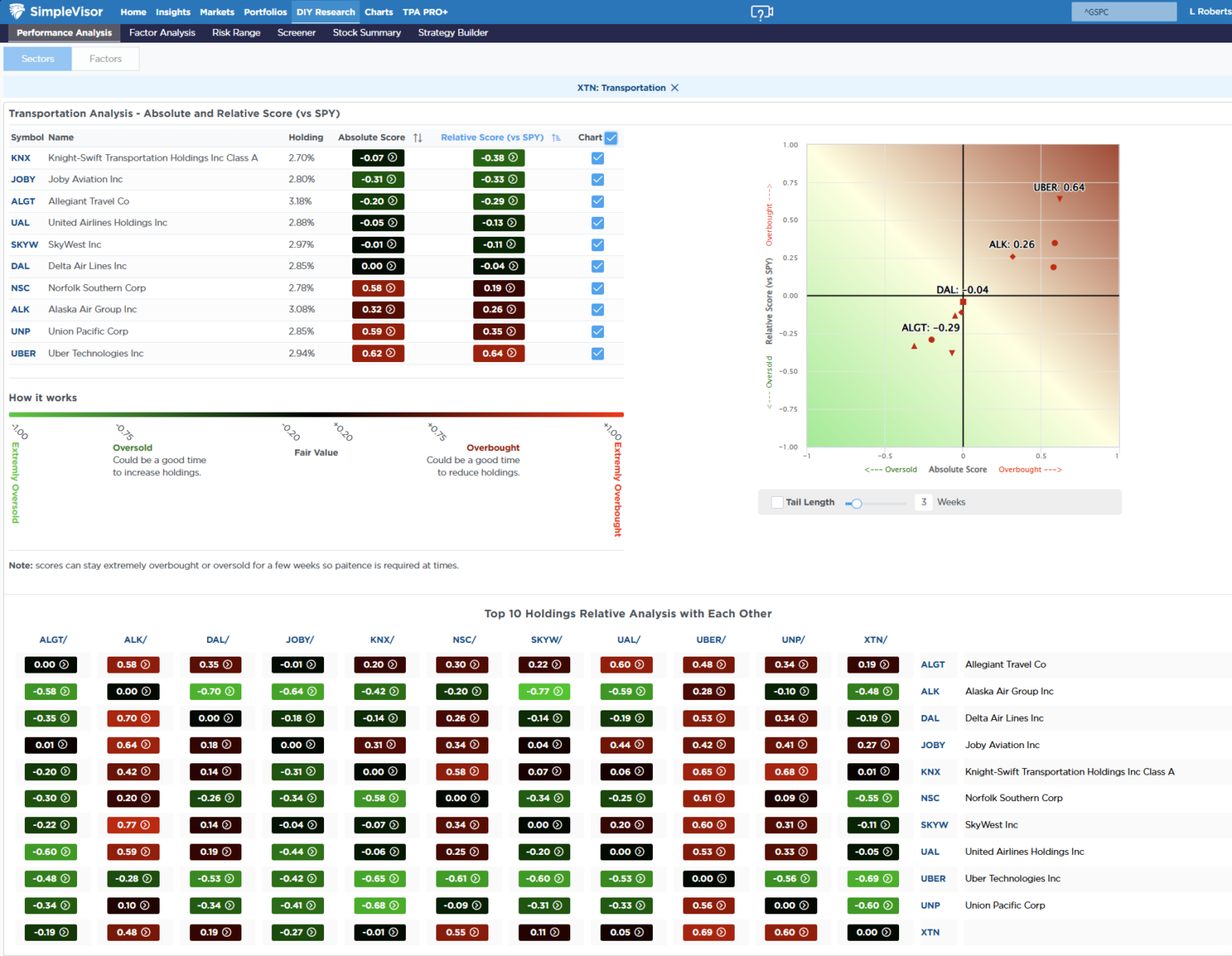 The Stability-Instability Paradox - RIA