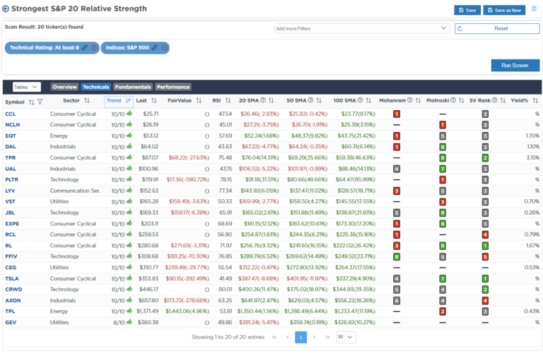 The Stability-Instability Paradox - RIA