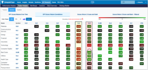 DOGE Deficit Reductions - RIA
