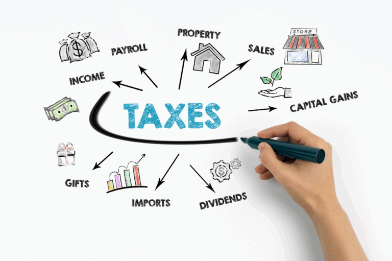 Advanced Tax Planning Strategies | Tax Planning for Wealthy Individuals